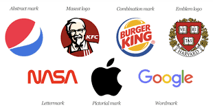 Jenis logo yang cocok untuk bisnis anda - Design Logo Services